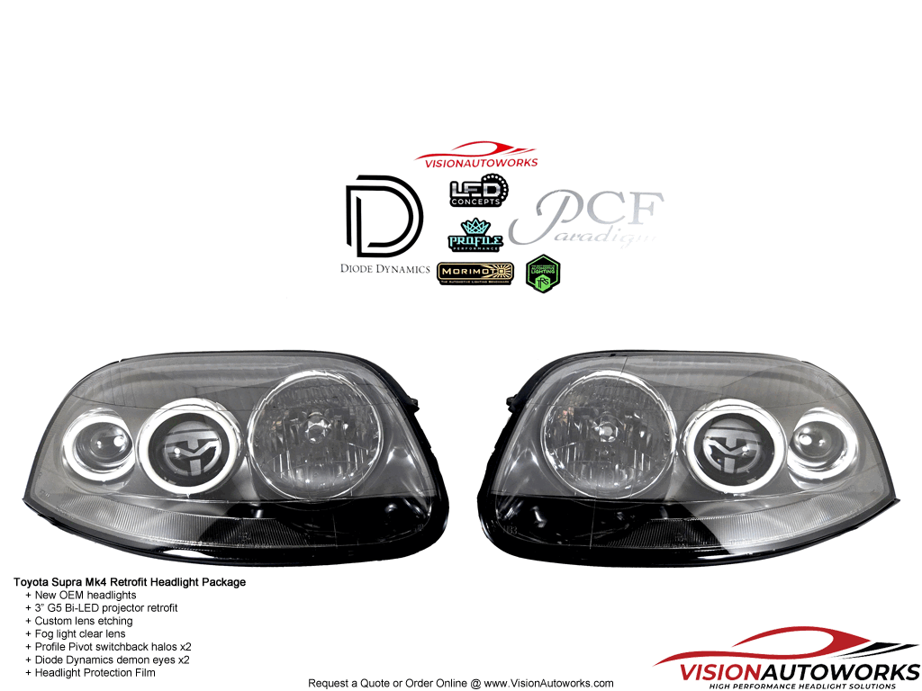 Toyota Supra Mk4/A80 (94-98) Headlight Performance & Style Package ...