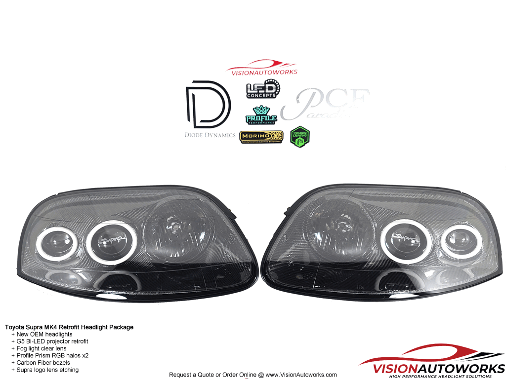Toyota Supra Mk4/A80 (94-98) Headlight Performance & Style Package ...