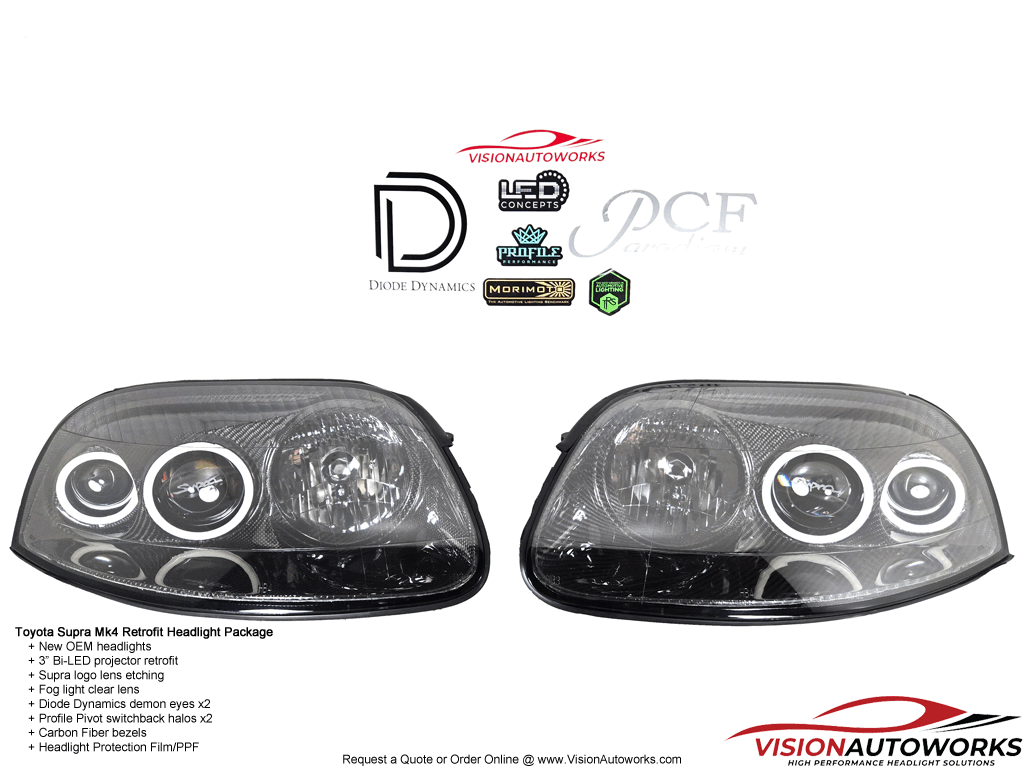 Toyota Supra Mk4/A80 (94-98) Headlight Performance & Style Package ...