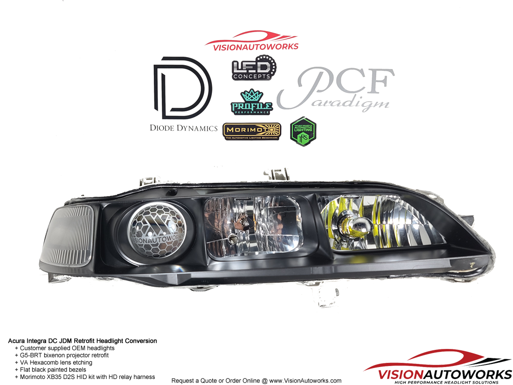 Acura Integra (94-01) Headlight Performance & Style Package ...