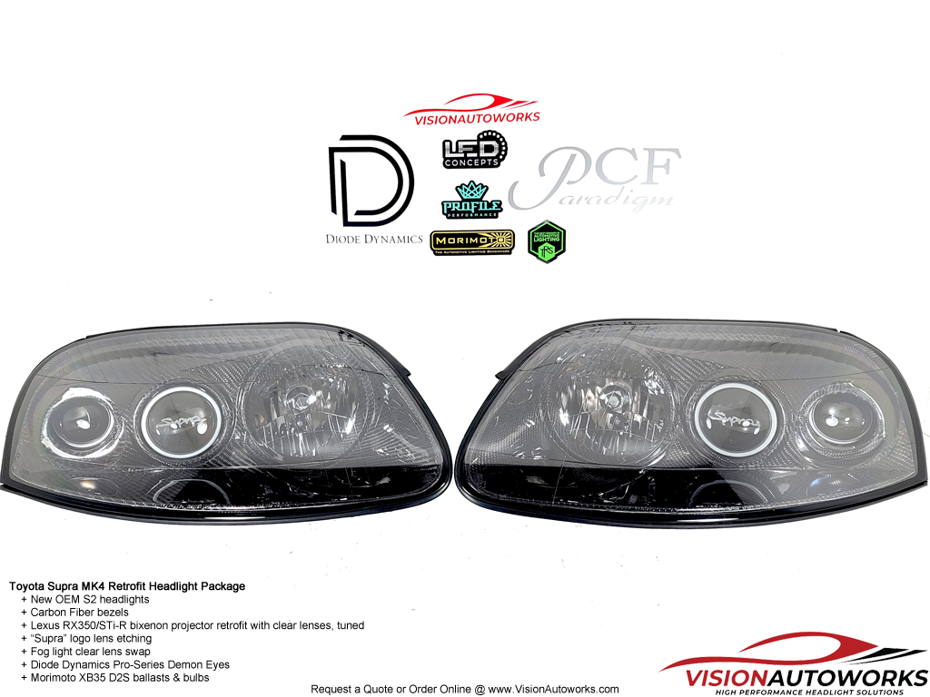 Toyota Supra Mk4/A80 (94-98) Headlight Performance & Style Package ...