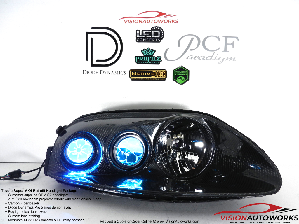 Toyota Supra Mk4/A80 (94-98) Headlight Performance & Style Package ...