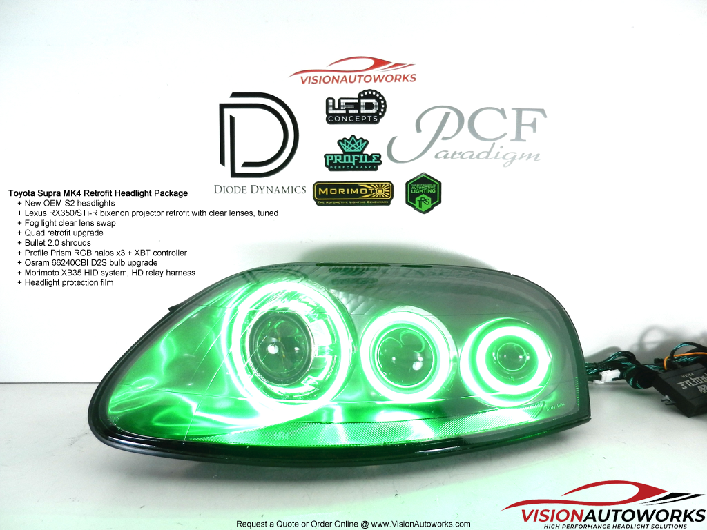 Toyota Supra Mk4/A80 (94-98) Headlight Performance & Style Package ...