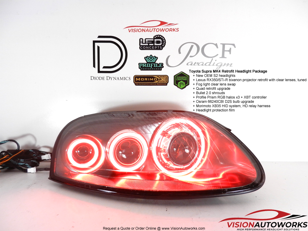 Toyota Supra Mk4/A80 (94-98) Headlight Performance & Style Package ...