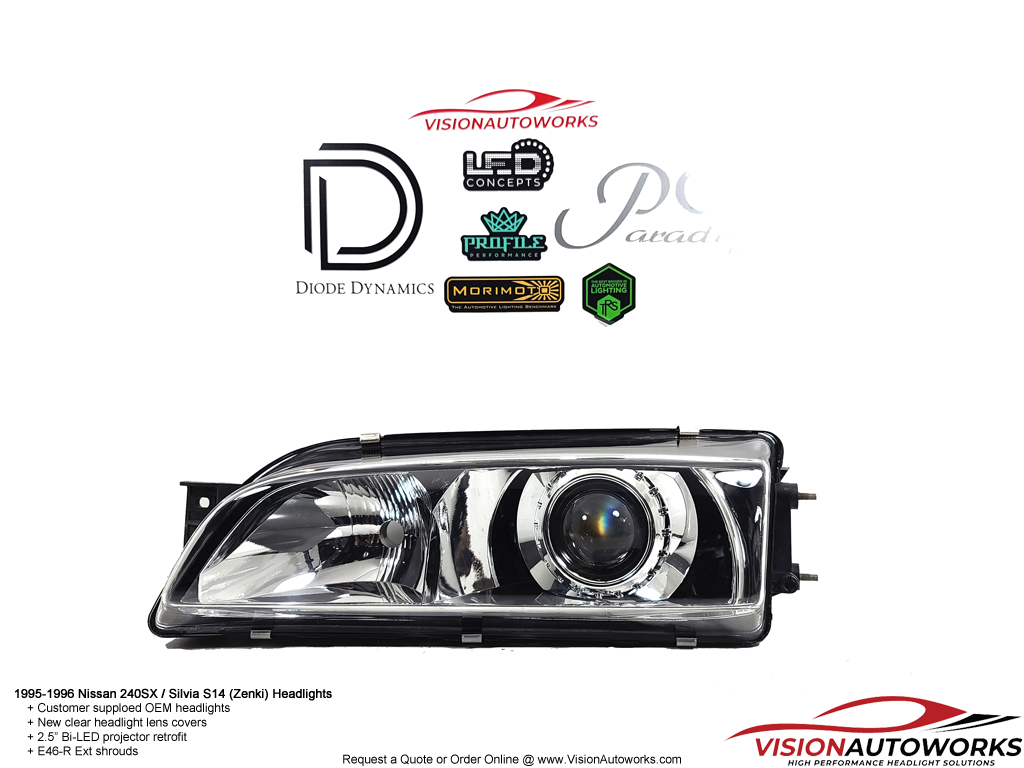 Nissan 240SX (1995-1996) / Silvia S14 (Zenki) Headlight Performance ...