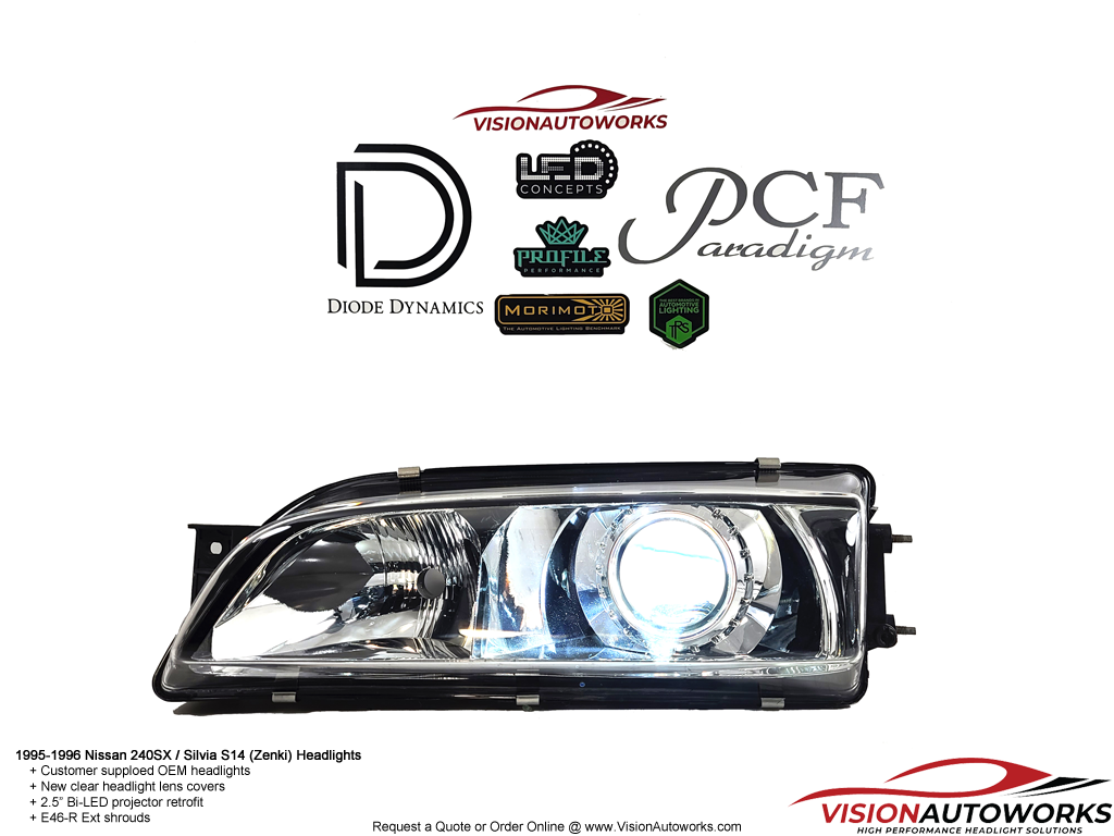 Nissan 240SX (1995-1996) / Silvia S14 (Zenki) Headlight Performance ...